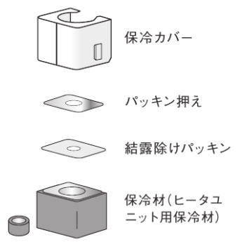 関連装置・部品｜PSL-2500用アルミブロック部品 | EYELA 東京理化器械株式会社