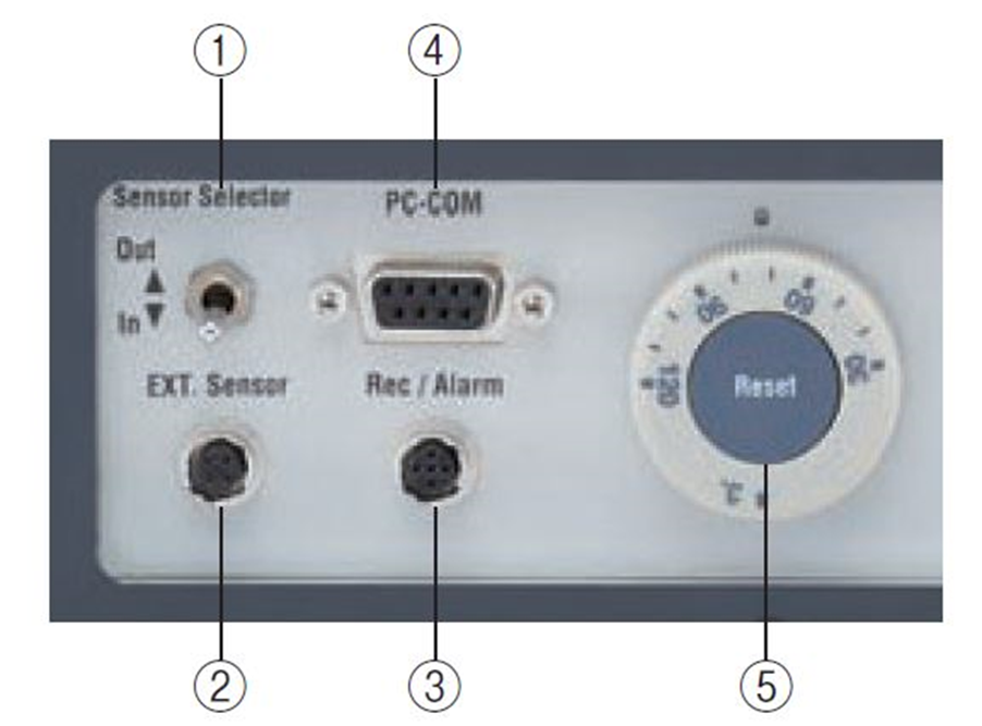 低温の循環が可能なチラー(低温恒温水循環装置) NCB-2410型 | EYELA 東京理化器械株式会社
